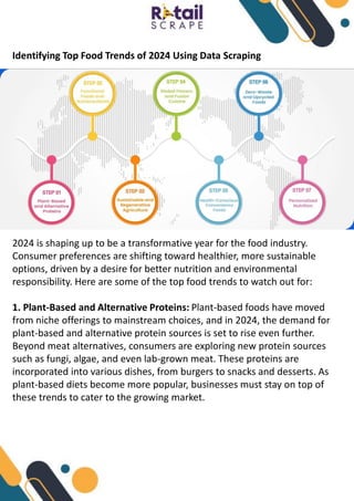 How Can Top Food List 2024 & Demand Data Scraping Help Identify Food ...