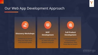 How can Web App Development Enhance Business Growth.pptx
