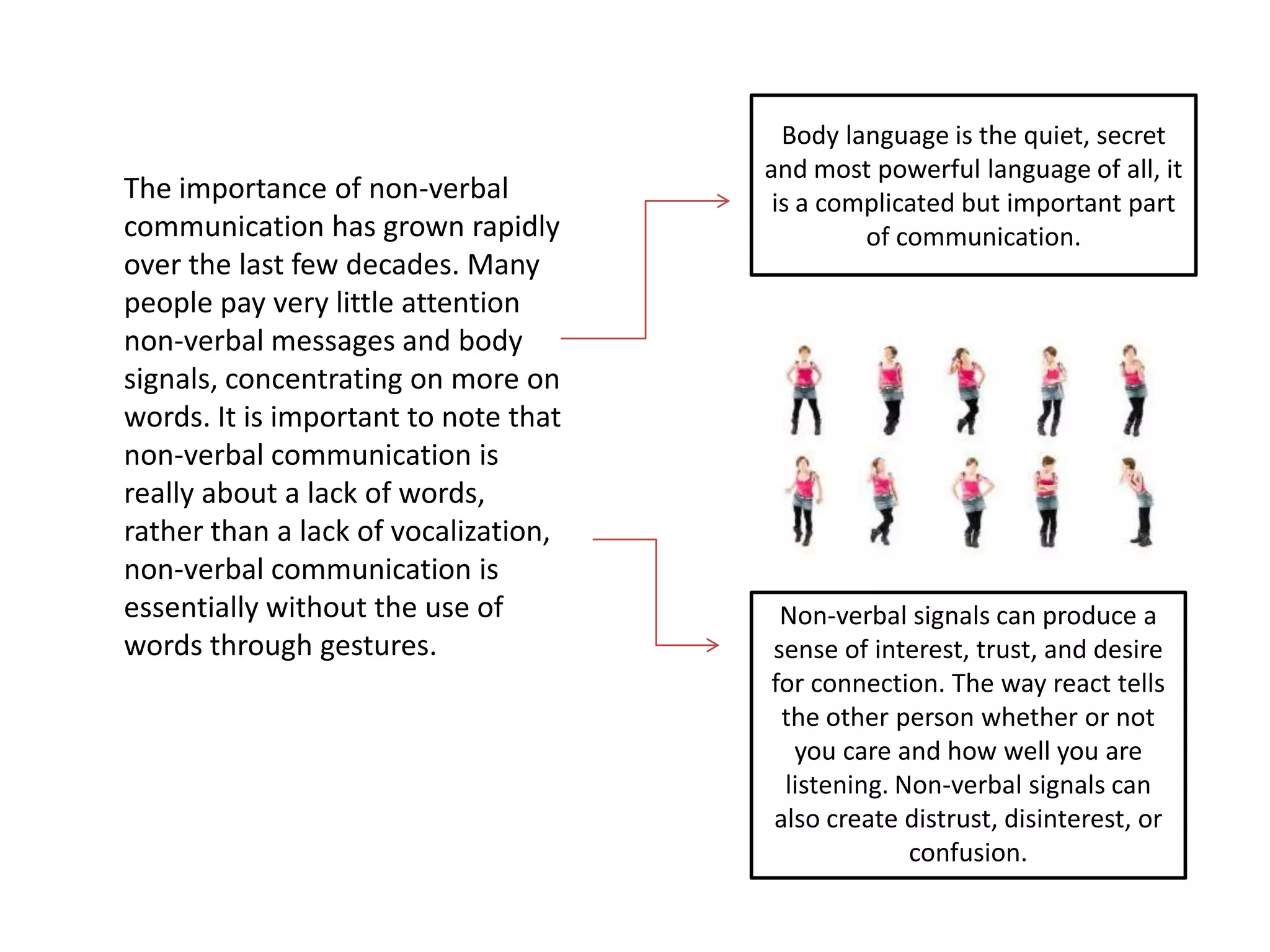 How can we explain verbal misunderstandings | PPTX