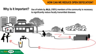 How can we reduce open defecation in rural India? | PDF