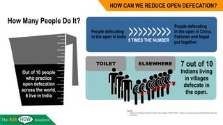 How can we reduce open defecation in rural India? | PPT