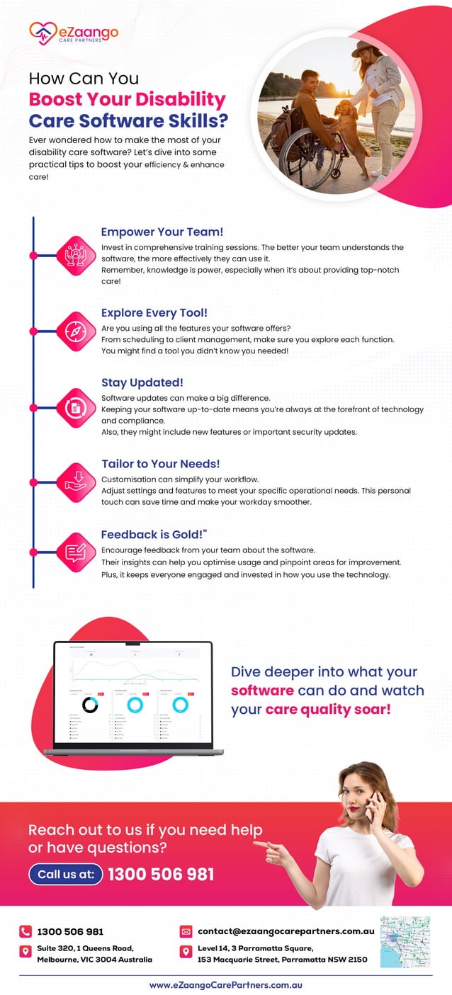 How Can You boost your disability care.pdf