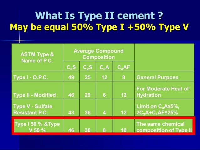How can you choice cement type