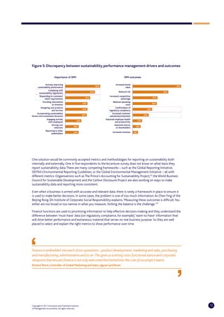 Sustainability Performance Management: How CFOs Can Unlock Value | PDF ...