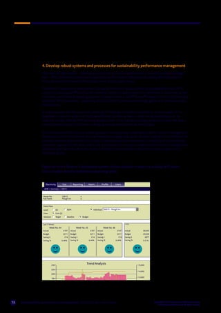 Sustainability Performance Management: How CFOs Can Unlock Value | PDF | Business Accounting ...