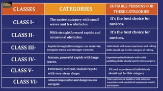 How Challenging Is Truckee River Rafting For First-Timers | PPT