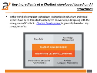 How Chatbots Empower Healthcare Ecosystem? | PPTX | Artificial Intelligence | Technology & Computing