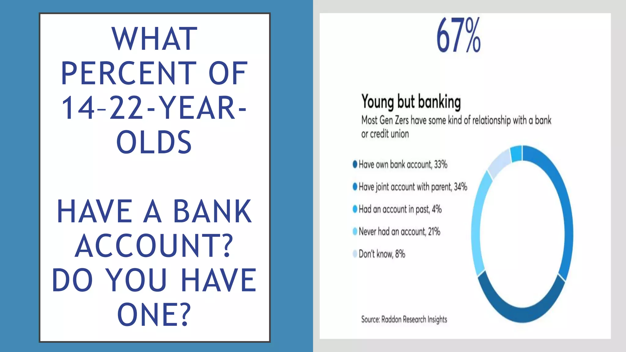 How Checking Works - spring.pptx | Credit Cards | Personal Debt