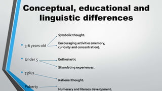 How children think and learn | PPTX