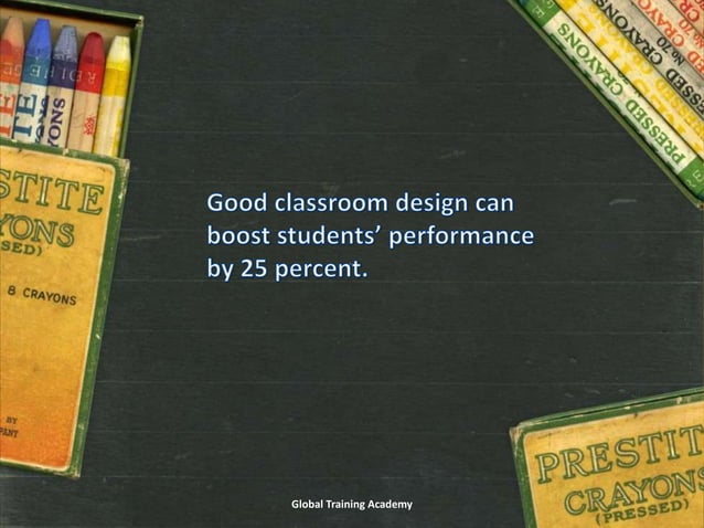 How classroom design effects student learning | PPTX