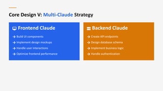 Building Claude Code: Simplifying AI-Assisted Software Development | PDF