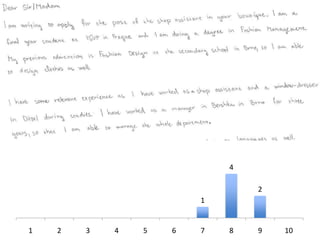 How clear is your handwriting | PPTX