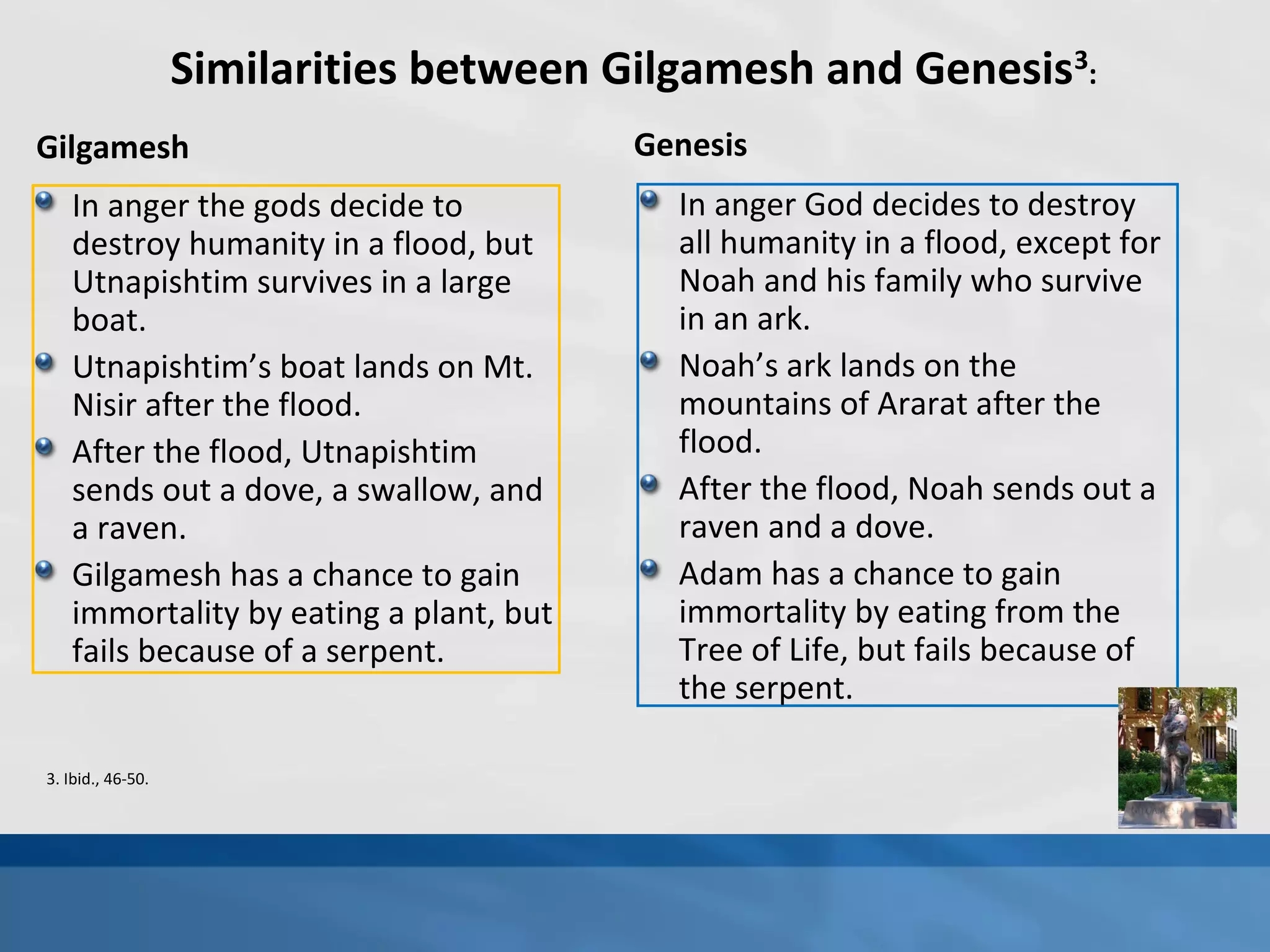 How closely does genesis resemble ancient near eastern myths | PPT