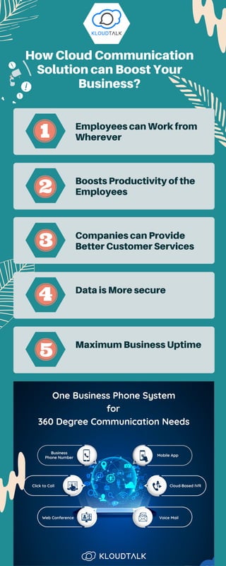 How Cloud Communication Solution can Boost Your Business.pdf