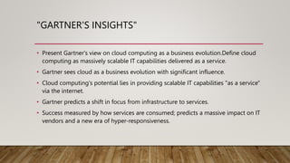 How cloud computing might evolve.pptx