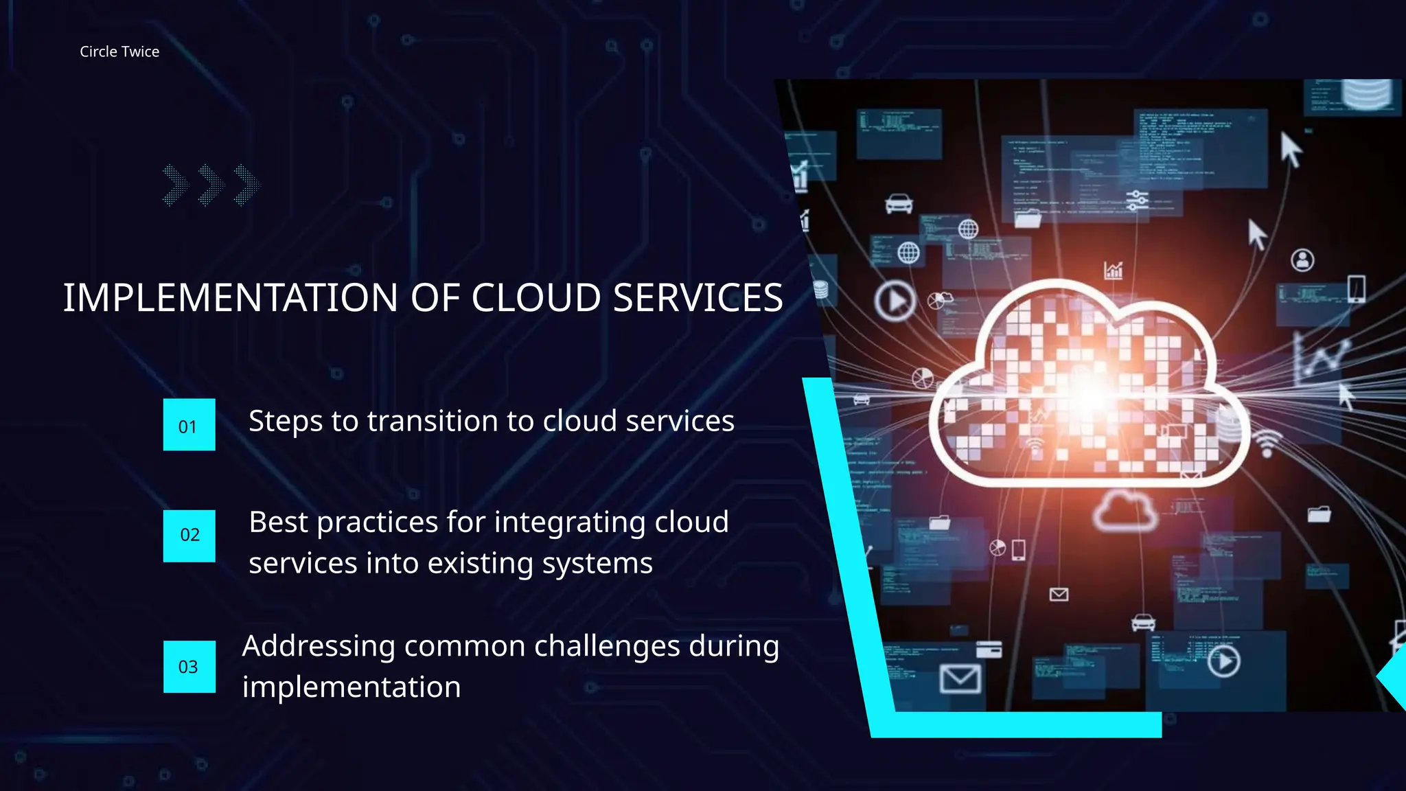 How Cloud Computing Transforms Modern Enterprises | PPT
