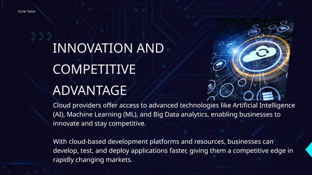 How Cloud Computing Transforms Modern Enterprises | PPT