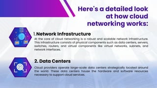 How Cloud Networking Works | Cloud Infrastructure Services | PDF