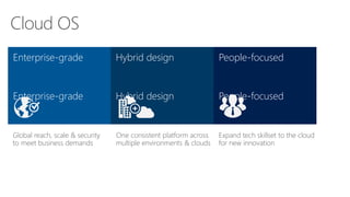 How cloud os network is delivered trough triple c | PDF | Cloud Computing | Internet