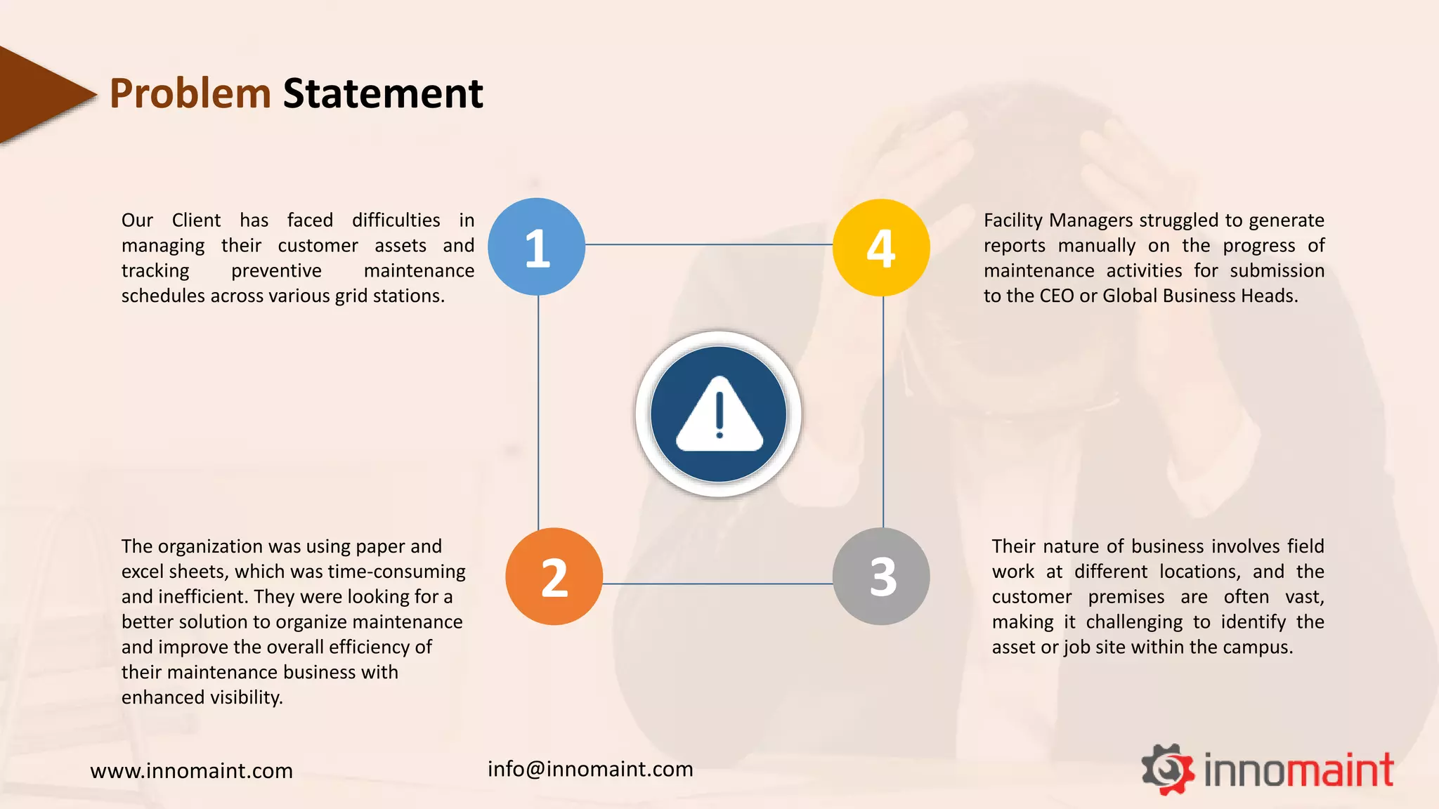 How CMMS Software streamline Service Based Engineering Company Maintenance Operation | Innomaint ...