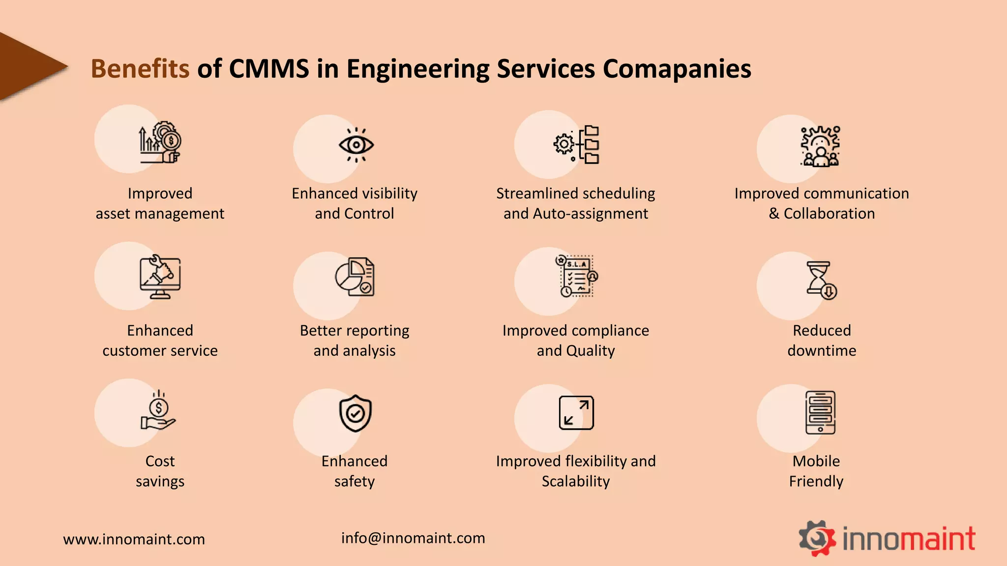 How CMMS Software streamline Service Based Engineering Company Maintenance Operation | Innomaint ...