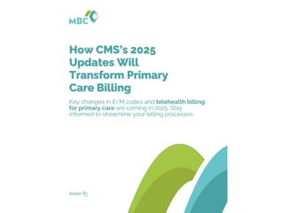 How CMS’s 2025 Updates Will Transform Primary Care Billing.pptx