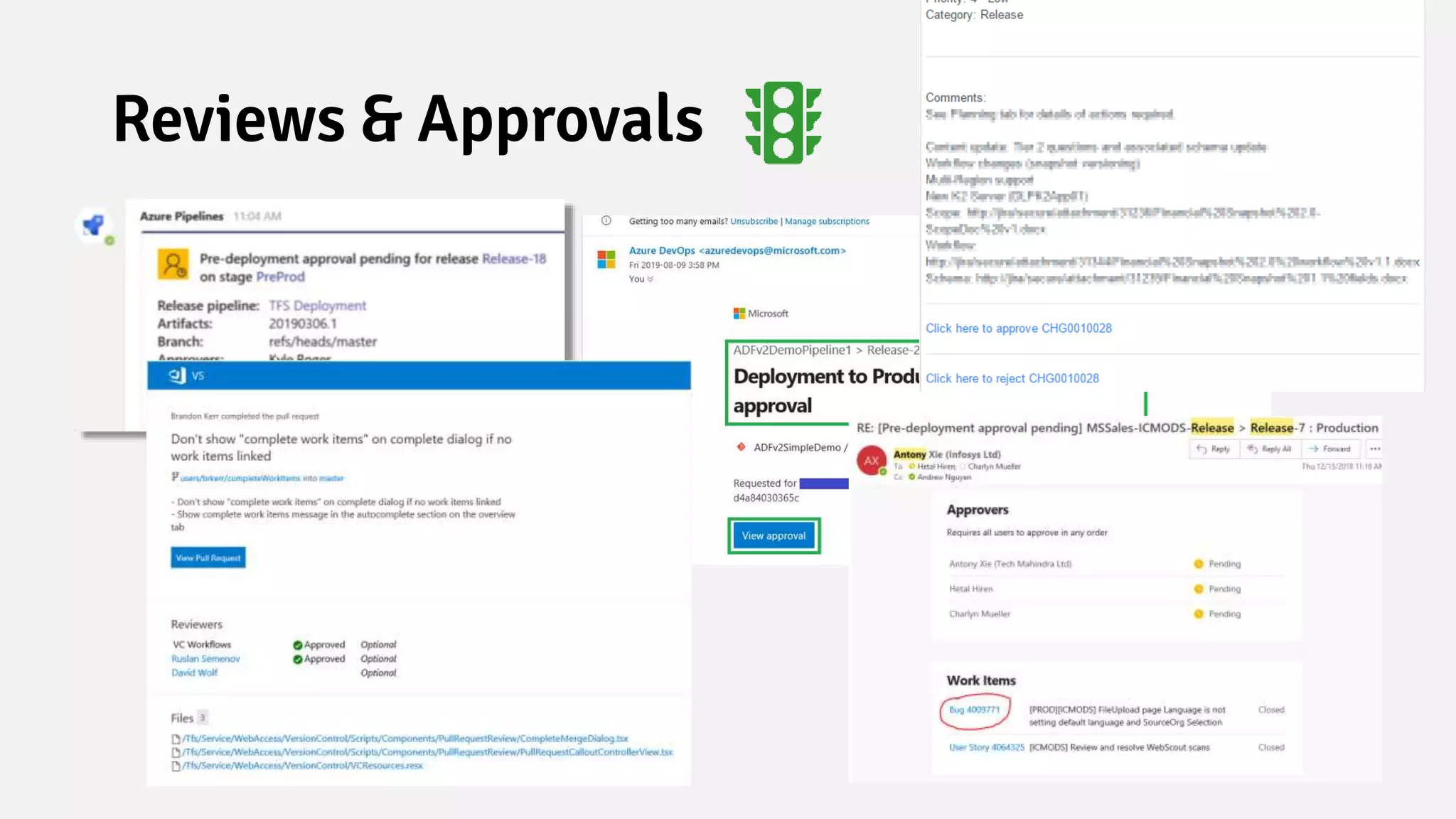 How Collaboration Works Between Dev And Ops Devops Agile Testing And Test Summit Ppt