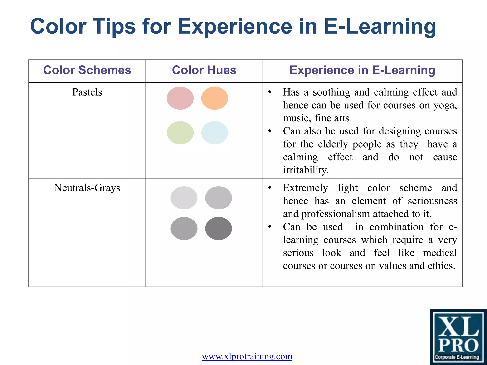 How colors affect Elearning | PPTX | Technology & Computing
