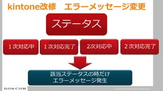 ハウコムさま_kintone hive | PPTX | Computer Peripherals | Computing