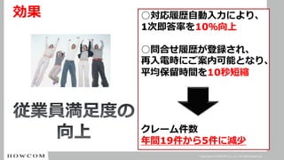 ハウコムさま_kintone hive | PPTX | Computer Peripherals | Computing