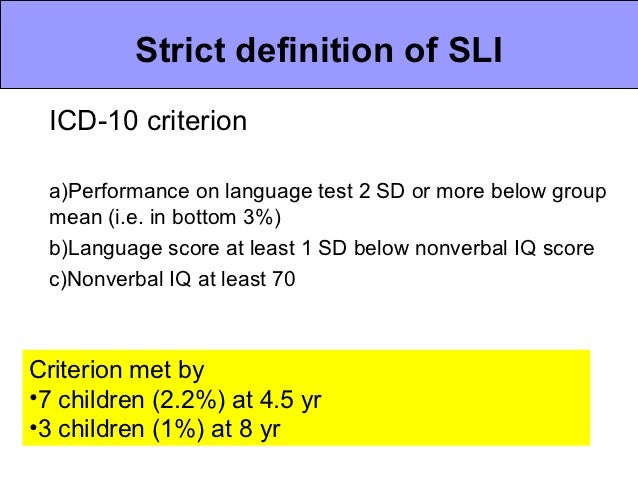 How common is SLI?