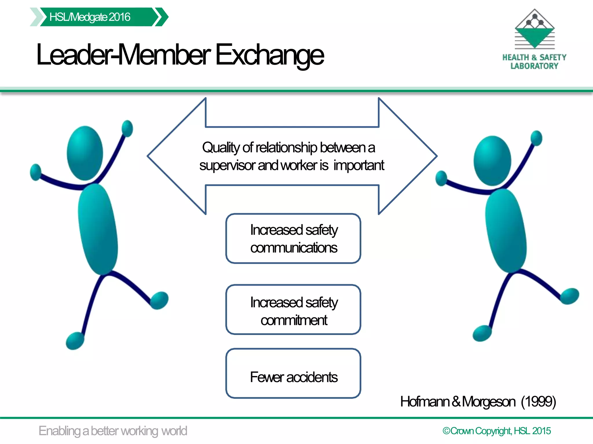 Medgate: How Communication Builds Safety Culture | PPTX