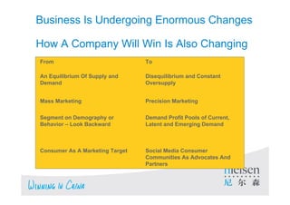 How companies win | PPT