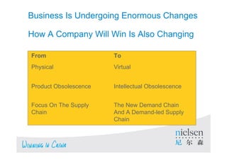 How companies win | PPT