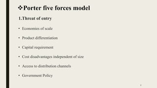 How competitive forces shape strategy | PPT