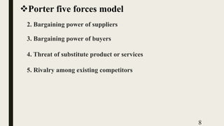 How competitive forces shape strategy | PPT