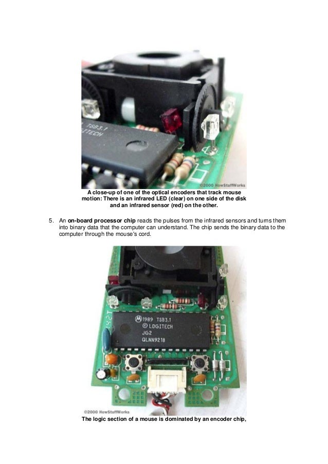 How computer mice work