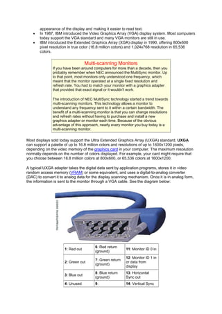 How computer monitors work | PDF
