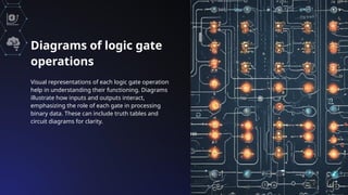 How Computers Add Numbers ..................... | PPTX