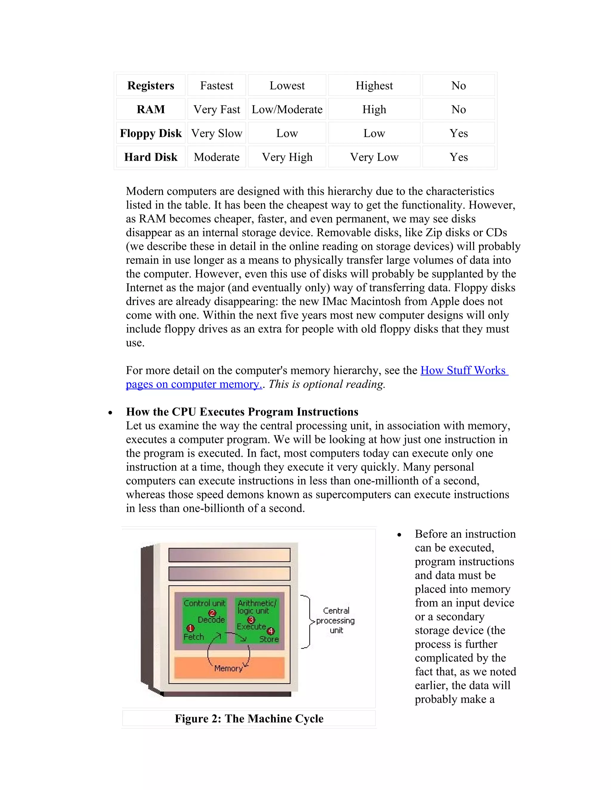 How computers work | DOC