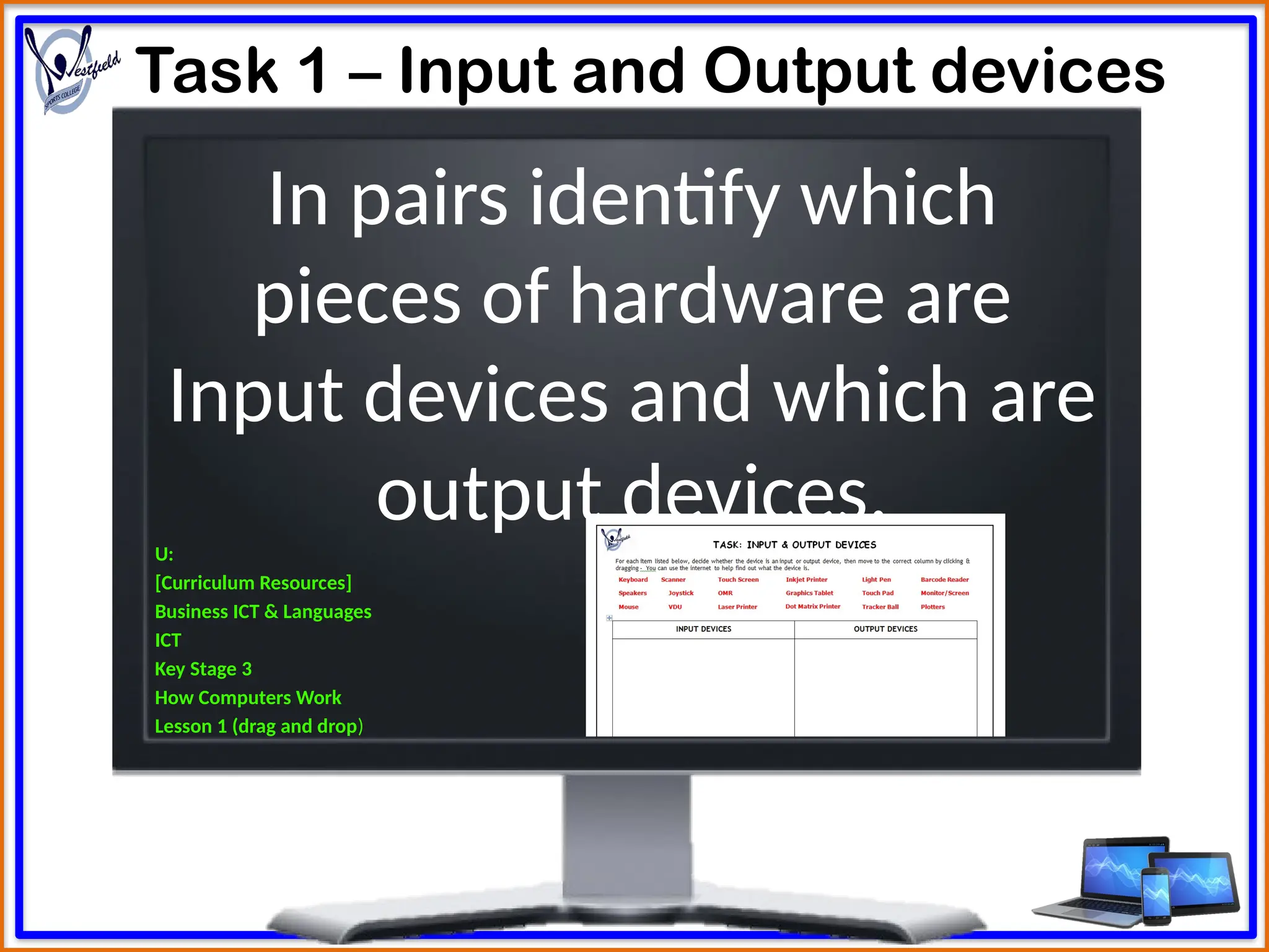 ICT How Computers Work Lesson 1.pptx