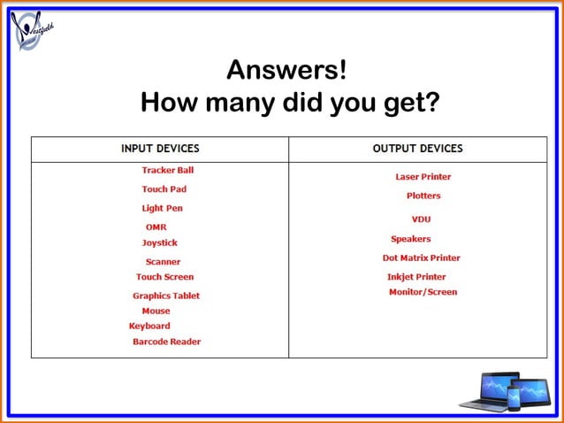 ICT How Computers Work Lesson 1.pptx