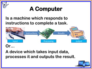 ICT How Computers Work Lesson 1.pptx