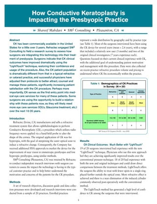 How conductive keratoplasty is impacting the presbyopic practice | PDF