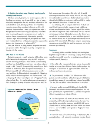 How conductive keratoplasty is impacting the presbyopic practice | PDF