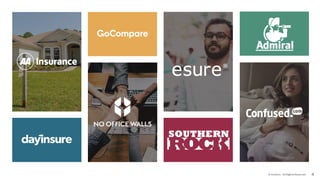 How Confused.com and iovation Fight Ghost Broking | PPTX