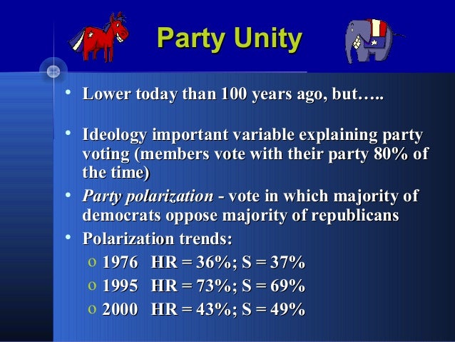 How Congress Works and Why You Should Care by Lee H. Hamilton - pnathing