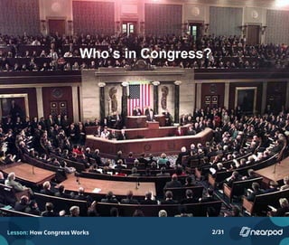 How Congress Works | PPT
