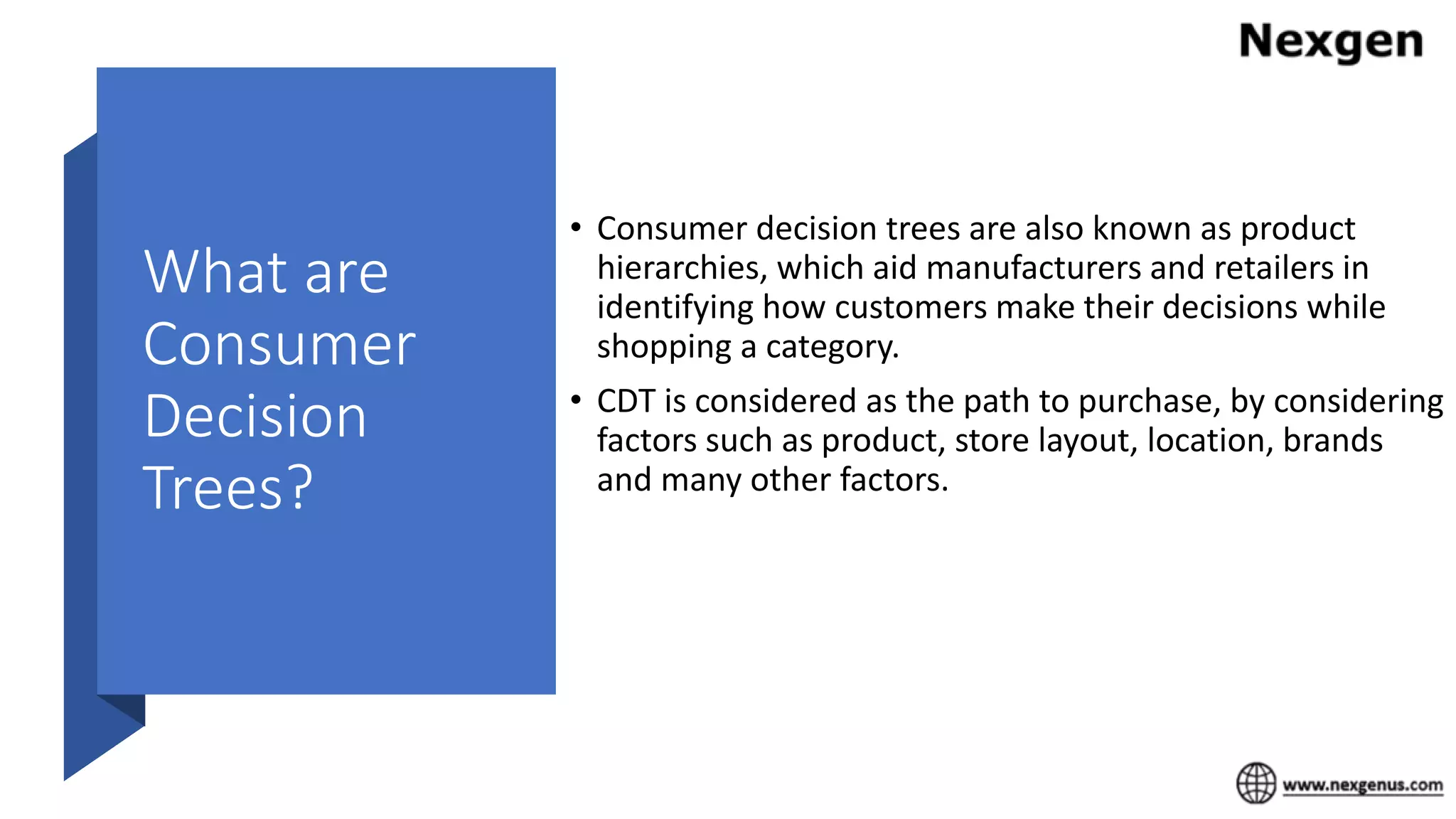 How consumer decision trees can foster customer loyalty with planograms ...