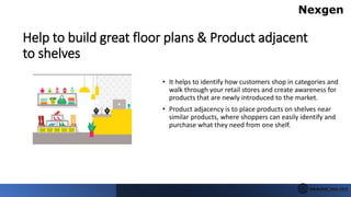 How consumer decision trees can foster customer loyalty with planograms ...